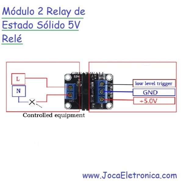 Módulo 2 Relay de Estado Sólido 5V Relé - JocaEletronica